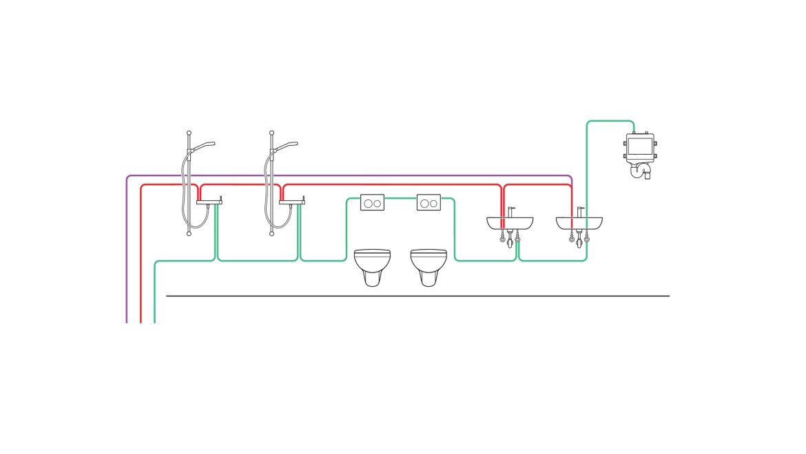 Geberit Hygienesystem | Geberit.ch